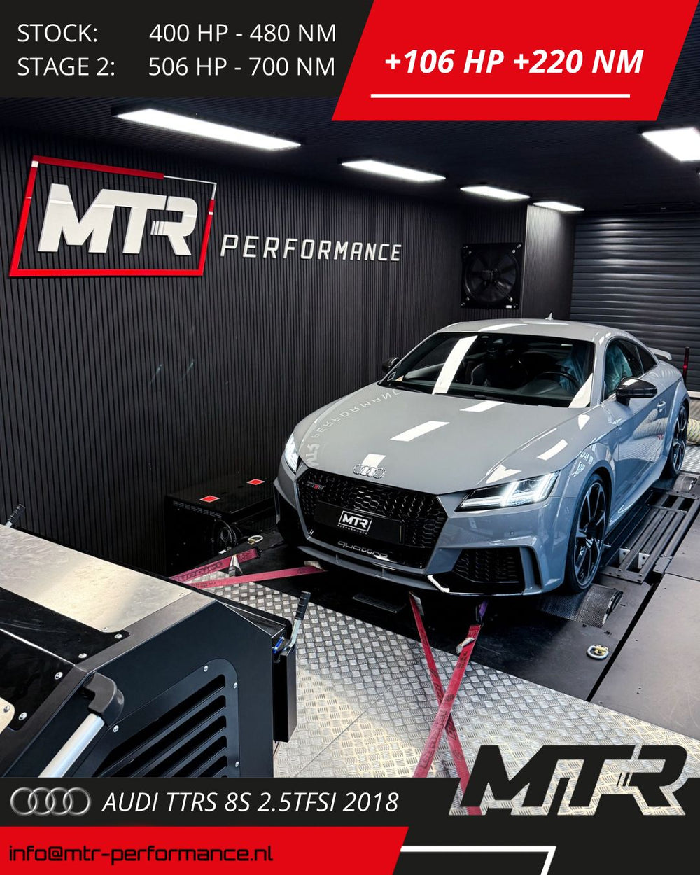 AUDI RS3 & TTRS – MTR Performance NL